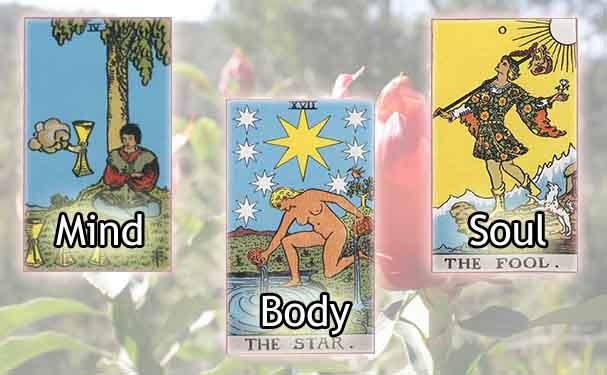 Mind, Body and Soul Spread - Psychic Cards